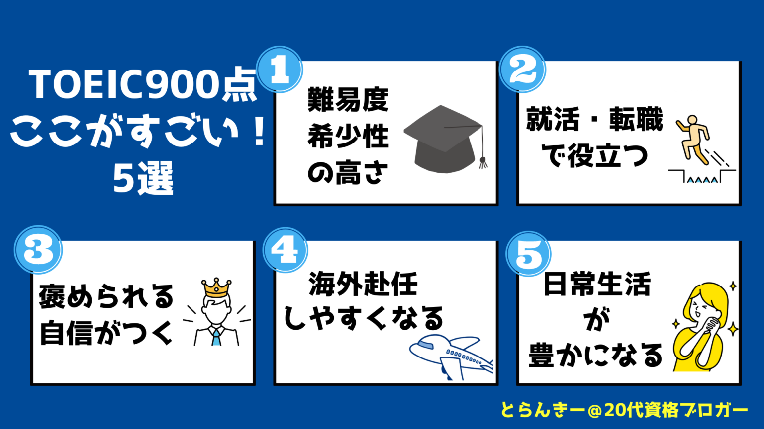 【本当にすごい？】TOEIC900点のすごさ5選！私の実体験や難易度から目指すべき理由を解説 | とらんきーの資格ブログ