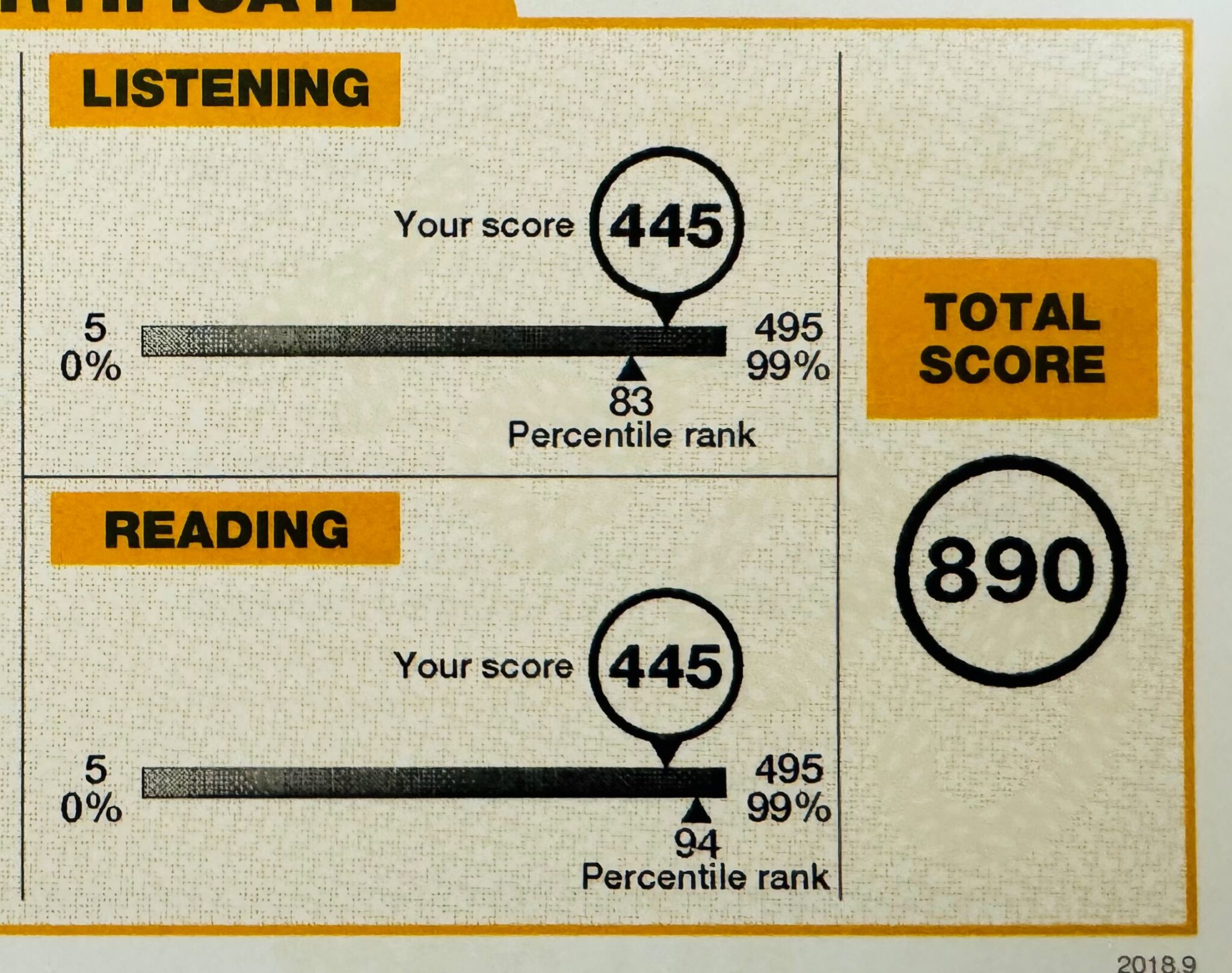 【大変？】TOEIC800点から900点到達までの軌跡！おすすめの対策と勉強時間まとめ | とらんきーの資格ブログ